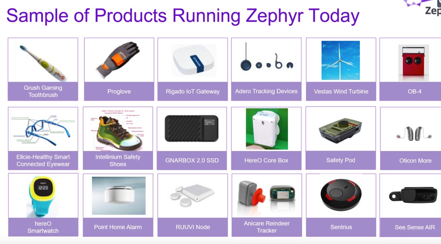 The Road Ahead for Zephyr RTOS – Zephyr Project