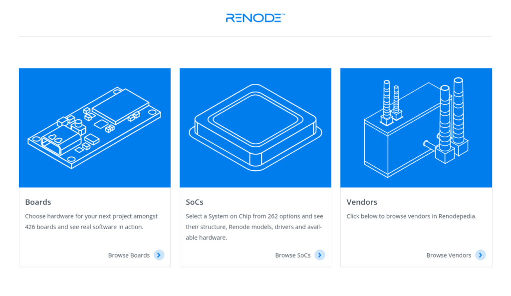 Zephyr @ embedded world 2023 – Zephyr Project