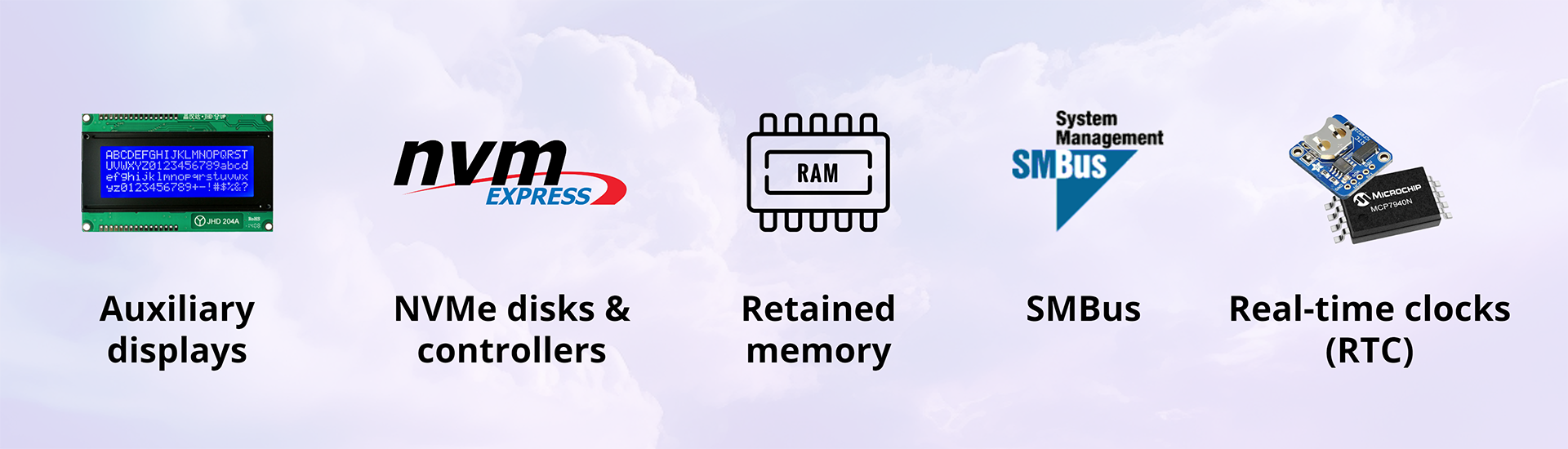 Zephyr 3.4 新版本公告 – Zephyr Project