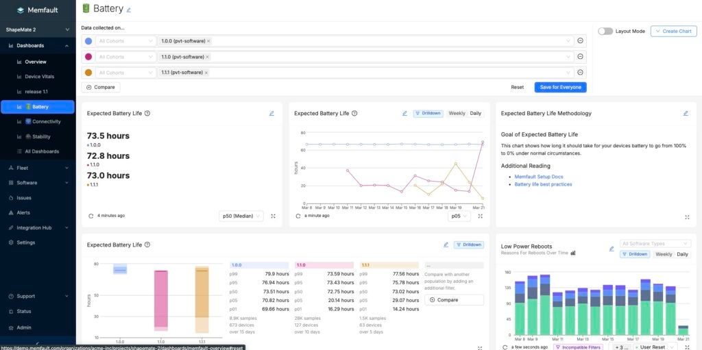 Zephyr @ Embedded World 2024 – Zephyr Project