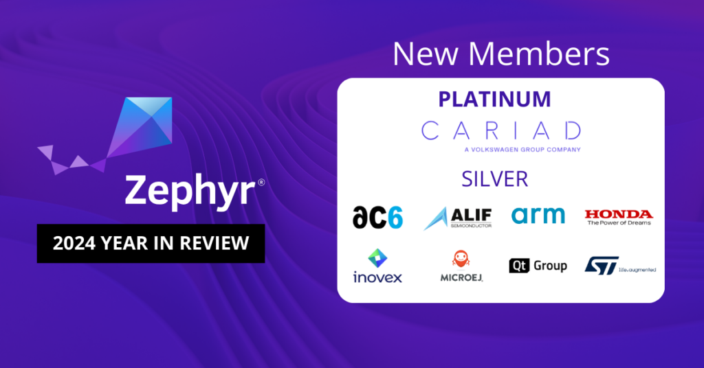 Zephyr Project 2024 Wrap-Up: A Year of Growth, Innovation, and Community Impact – Zephyr Project