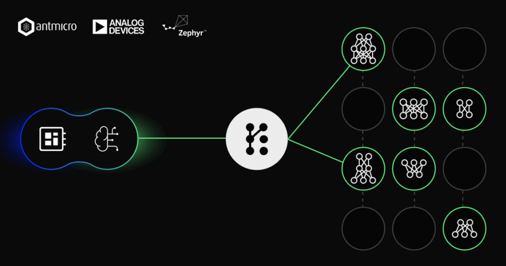 Extending AutoML features in Kenning and Zephyr for platforms with custom AI accelerators ...